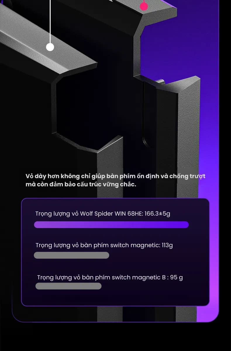 Bàn Phím Gaming AULA Win 68 HE RGB Black | Rapid trigger, Chính hãng ...